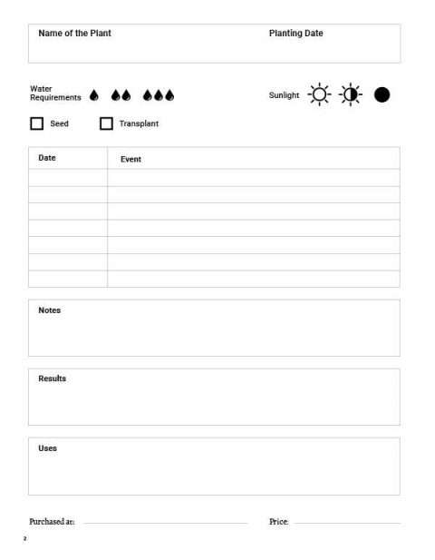 The Vegetable Gardener’s Log Book & Journal - Herbert Publishing
